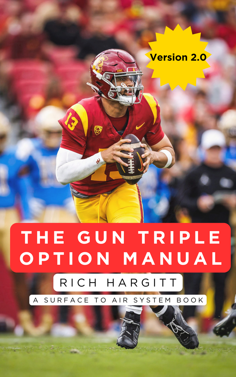 The Gun Triple Option Manual Version 2.0 – Rich Hargitt Football